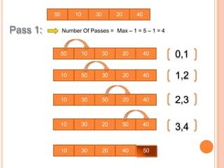 Bubble Sort Selection Sort SORTING Pptx