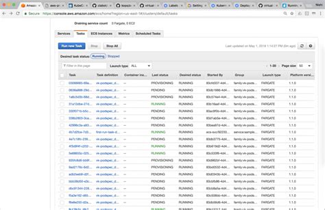 Running Aws Fargate With Virtual Kubelet Aws Open Source Blog