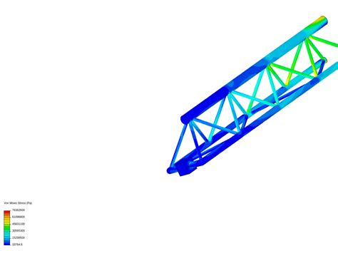 Tutorial Linear Static Analysis Of A Crane By Titan1999 Simscale