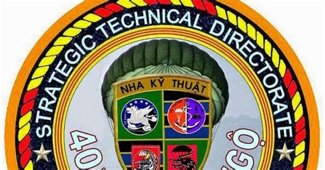 Thời Sự và Điểm Tin Hàng Ngày Nhớ Lôi Hổ Nguyễn Văn Son
