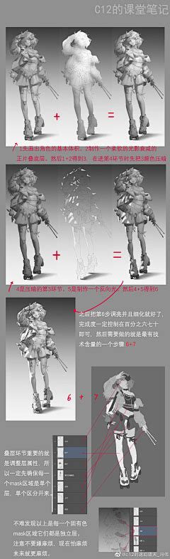 完整流程 花瓣网陪你做生活的设计师