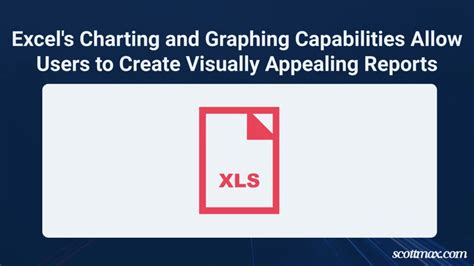 17 Excel Statistics To Know [january 2025 Update]