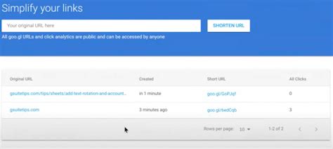 7 Link Shortener Alternatives To Googl Focusintoprofits
