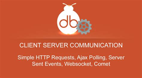 Client Server Communication Polling Sse Websockets And Comets