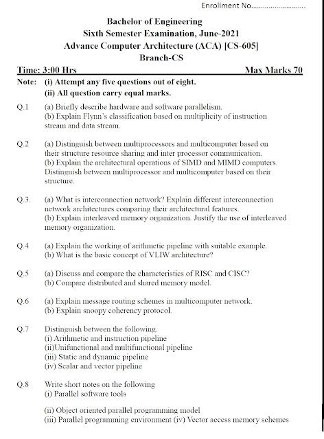 Dr A P J Abdul Kalam University Be Vi Sem Cs Advance Computer