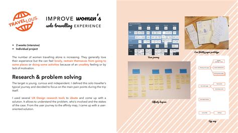 Amanda Basso Ux Ui Designer Portfolio On Behance