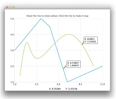 Qt之QtCharts QtCharts 官方示例 Qt 控件的使用及美化 极客文档