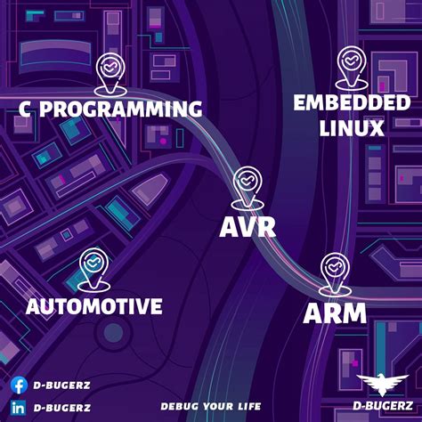 d bugerz on linkedin dbugerz schoollife learnwithus embeddedsystems
