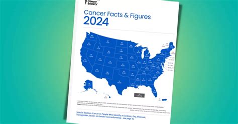 Acs Releases Colorectal Cancer Estimates For 2024 Colorectal Cancer