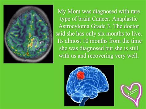 Guyabano Tea For Cancer Ppt