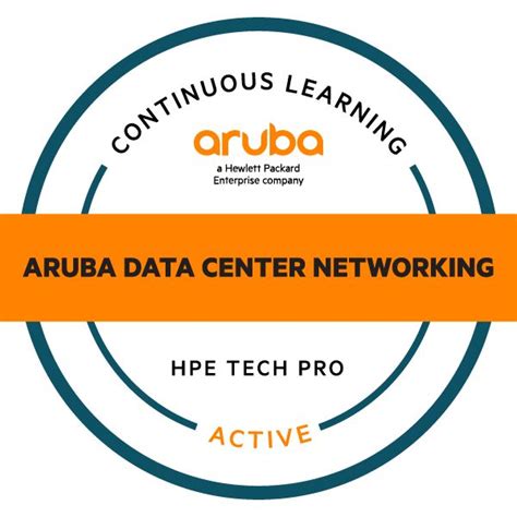 Mohammed Tilu Alikunju • Culturing Enterprise Instincts • On Linkedin Hpe Arubanetworks