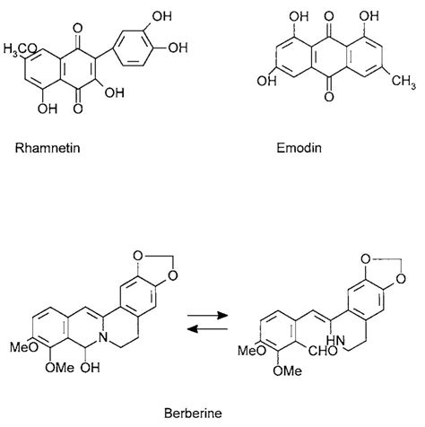 Examples Of Flavonoids Showing A Wide Range Of Struc Tures