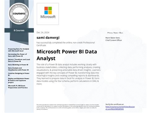 Powerbi Dataanalysis Datavisualization Coursera Microsoft Pl300 Datascience Datamodeling