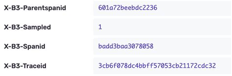 Add B3 Trace Header As Tag Integrations Sentry