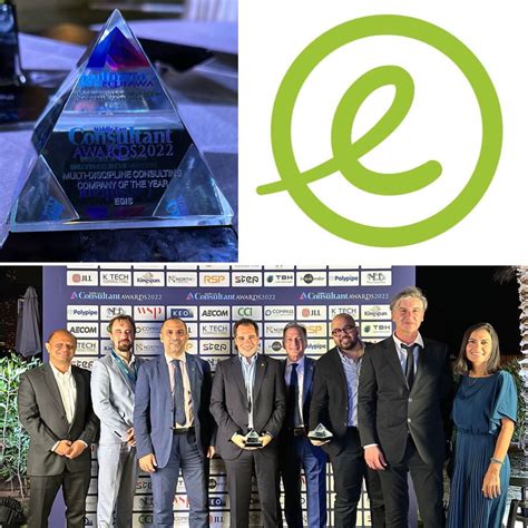 Alaa Abusiam On Linkedin Sustainable Together Impactthefuture 33