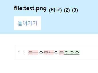 Issue Opennamu Opennamu Github