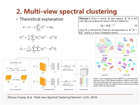 Multi View Clustering And Evaluations Ppt Download