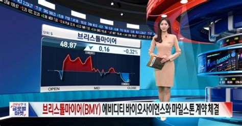 11월 29일 美증시 특징주 글로벌 시황and이슈