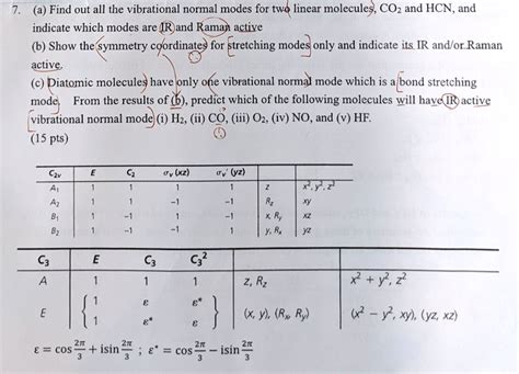 Solved A Find Out All The Vibrational Normal Modes For Two Linear Molecules Coz And Hcn And