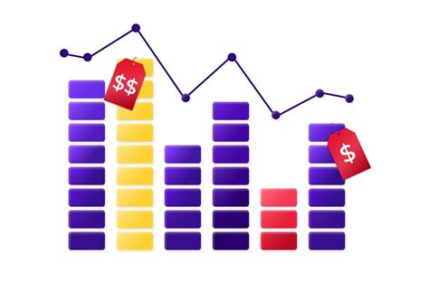 Dynamic Pricing Examples Gain The Competitive Edge In Sales