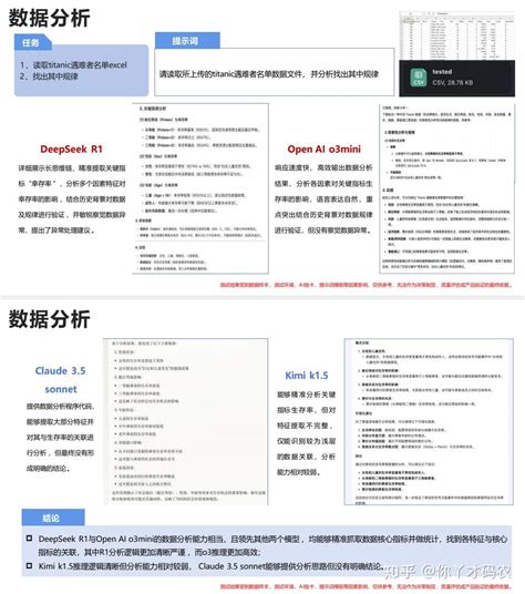 科研人的救星来了！清华大学第四版deepseek Deepresearch：让科研像聊天一样简单（无套路，直接下载） 知乎