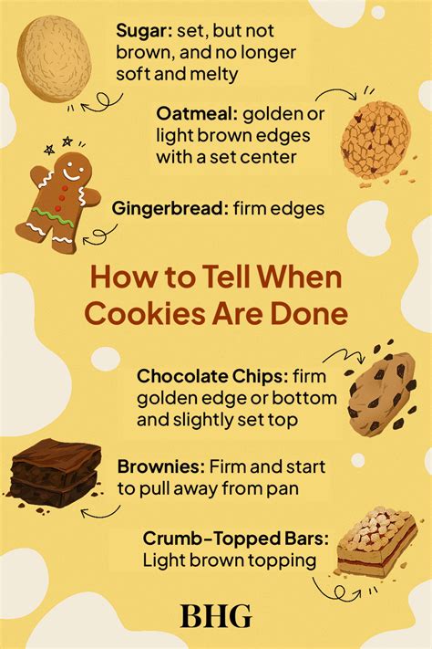 Cookie And Testing At Rachel Stearn Blog Cookie And Testing At Rachel Stearn Blog