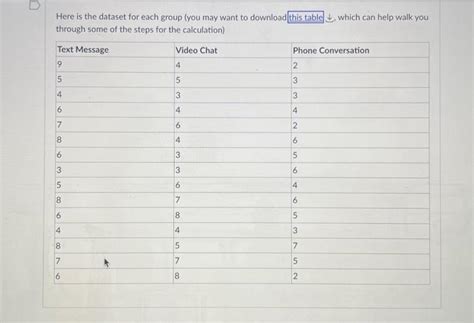 Solved What Is The Sum Of Squares Ss Between Round Answer