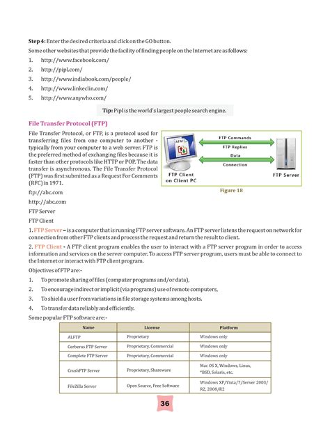Computer Applications Cbse Code 165 Class X Edusoft Drive Page 37 Flip Pdf Online Pubhtml5