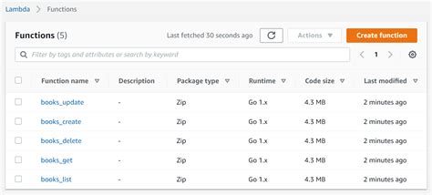 serverless series golang bài 3 integrate aws lambda with dynamodb