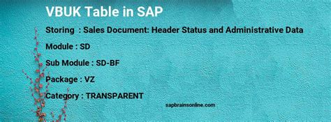 Vbuk Sap Table For Sales Document Header Status And Administrative Data