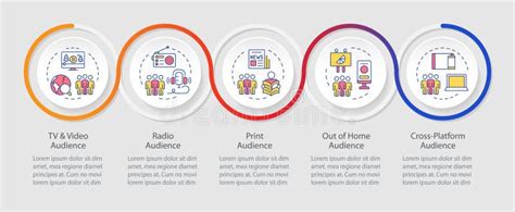 Audience Measurement Methods Infographics Circles Sequence Stock Vector