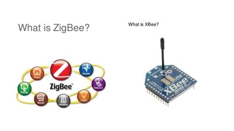Zigbee Home Automation Devices