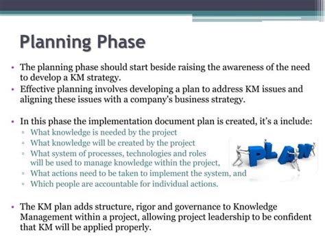 Knowledge Management Implementation Road Map Ppt