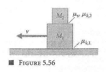A Block Of Mass M Sits On Top Of A Larger Block Of Chegg Com