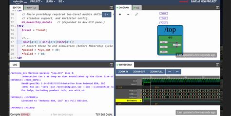 GitHub Ammulashiva ASIC RISCV Workshop
