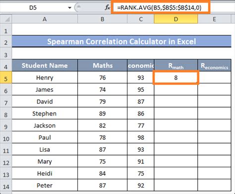 Spearman Rank Correlation Calculator Excel Tpoint Tech