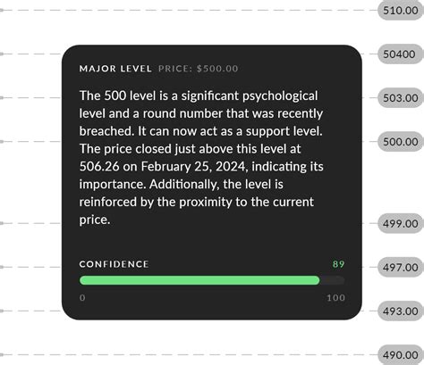 Sherlock Discover Analyze And Trade With Your Personal Ai Copilot