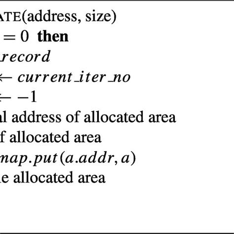 Triggered When The Server Starts Download Scientific Diagram