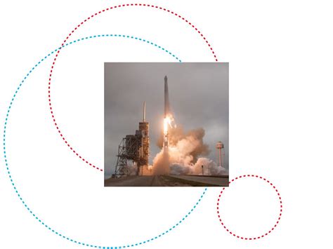 Ai4space Snt Launches In Space Machine Learning Experiment