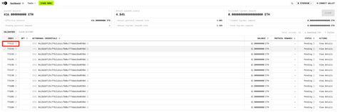 ethereum staking all you need to know about the validator queue