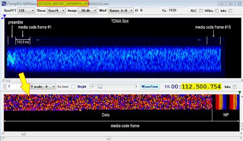 Nilelink 22 Likely Qam Traffic Waveforms Diario Swl I 56578 Antonio