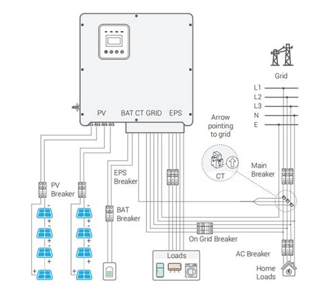 How To Get My Solar System Wiring Diagram Jmhpower