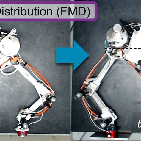 Dual Arm Air Floating Robot The Robot Floats With Pressurized Air From Download Scientific