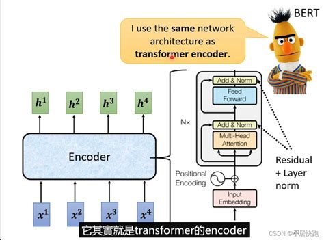 Transformer模型结构 李宏毅机器学习21年