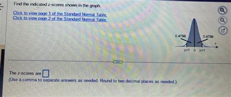 Solved Find The Indicated Z Scores Shown In The Graph Click Chegg