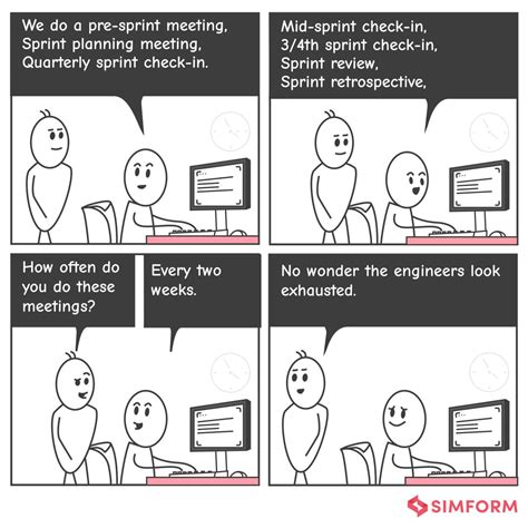 Simform On Twitter Sprints Agile 😉 Agile Fridayfeeling Humor