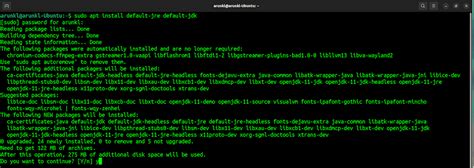 Install Java On Ubuntu Easy Step By Step Guide