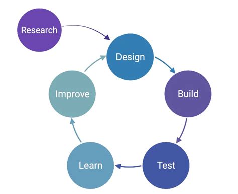 Team Stockholm Engineering