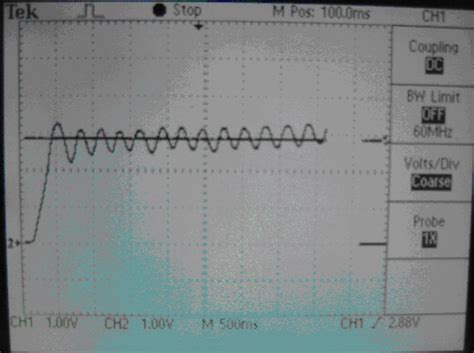response of pd fuzzy controller with range of 0 049 volt download