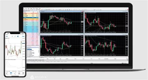 Mastering The Art Of Trading With The MT4 Platform A Comprehensive